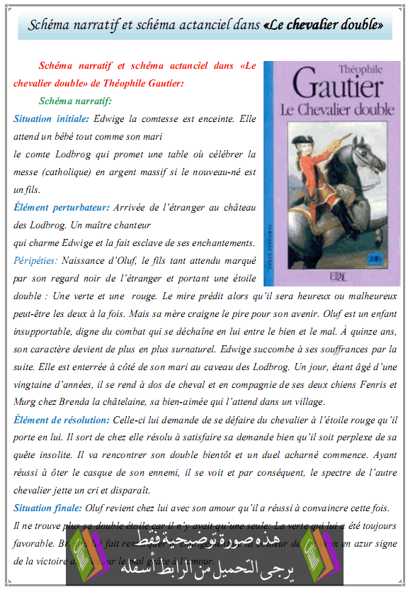 Schéma actanciel et schéma narratif